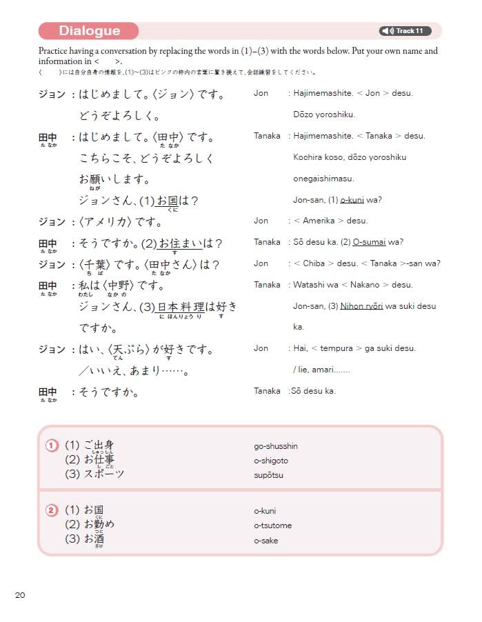 Beginners Instant Doses Of Nihongo Japancebu Nihon Yakken 100%